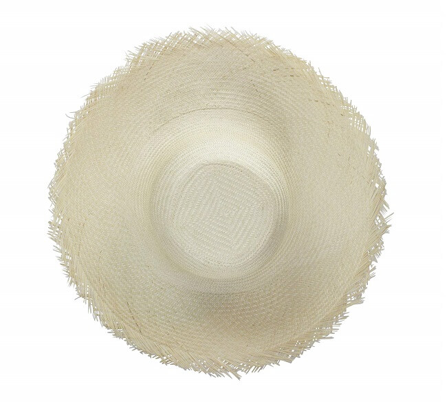 48 Different Types of Cap & Hat Designs with Images - TopOfStyle Blog