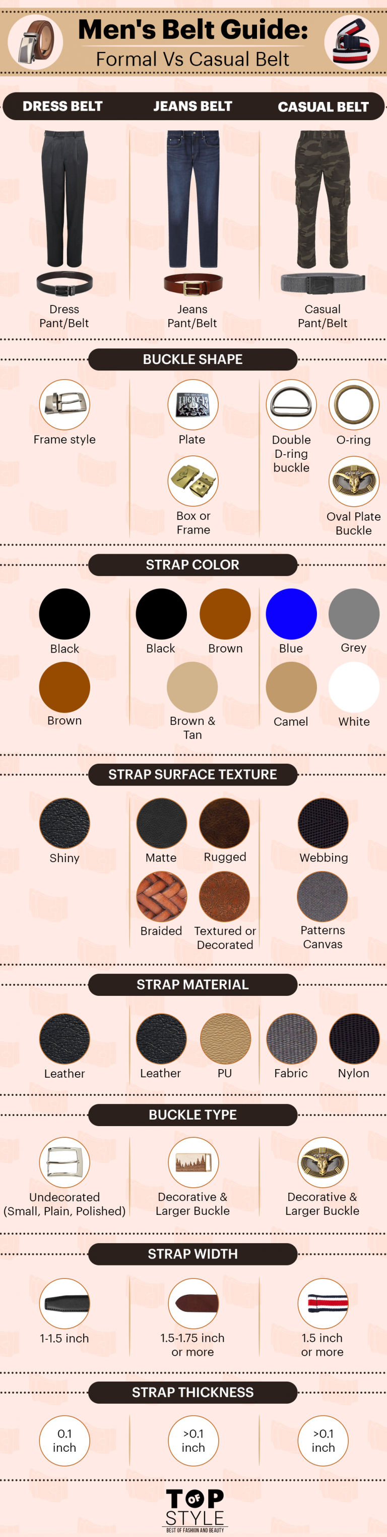 Ultimate Guide to Men's Belt: Types, Fabrics & Tips to wear ...