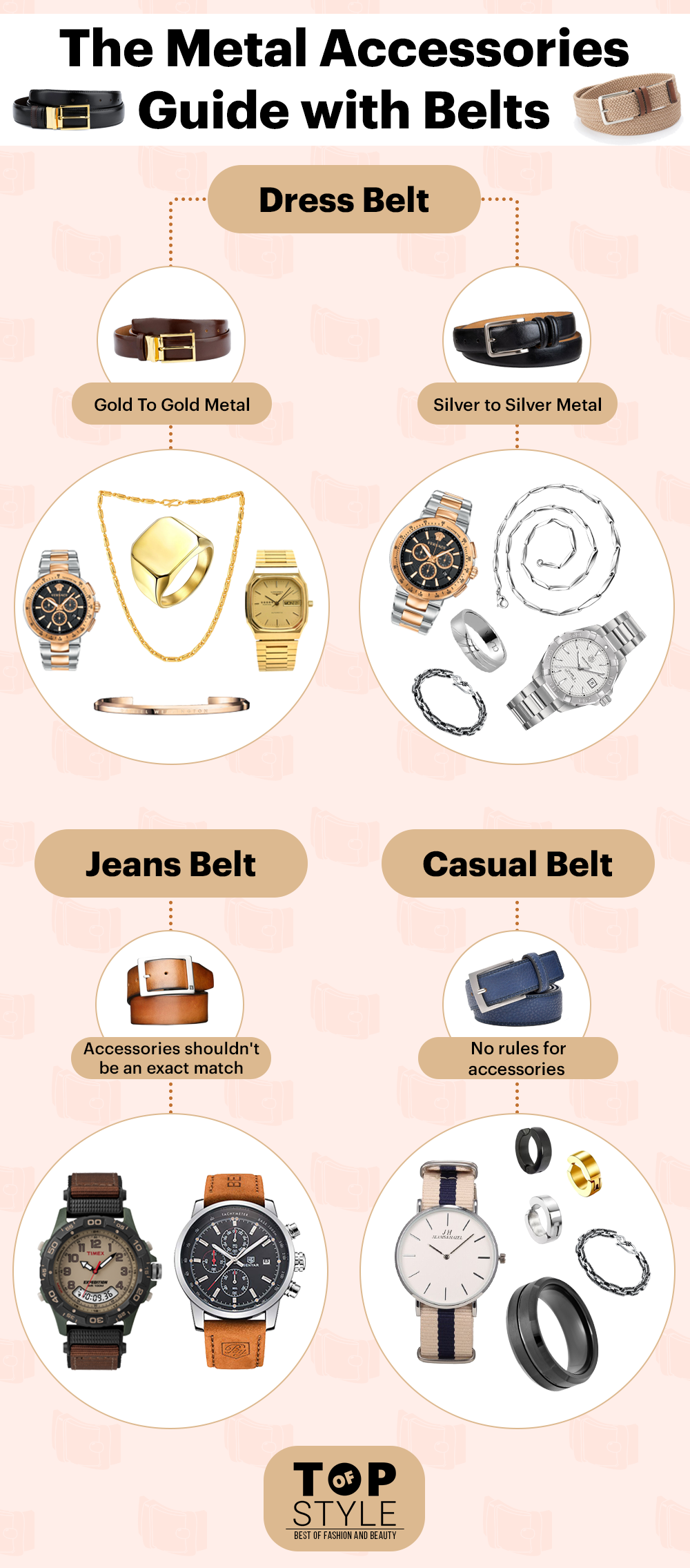 Ultimate Guide to Men's Belt: Types, Fabrics & Tips to wear - TopOfStyle Blog