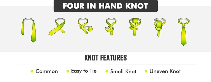 16 Different Types of Tie Knots - TopOfStyle Blog