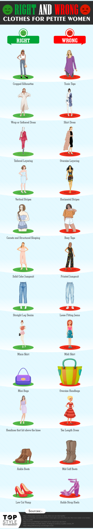 Ultimate Women's Clothing Guide: Must-Have Styles, Tips, and Hacks ...