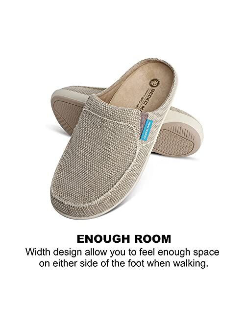Buy Gecko Man Women's Cozy Slippers with Arch Support, Durable Canvas ...